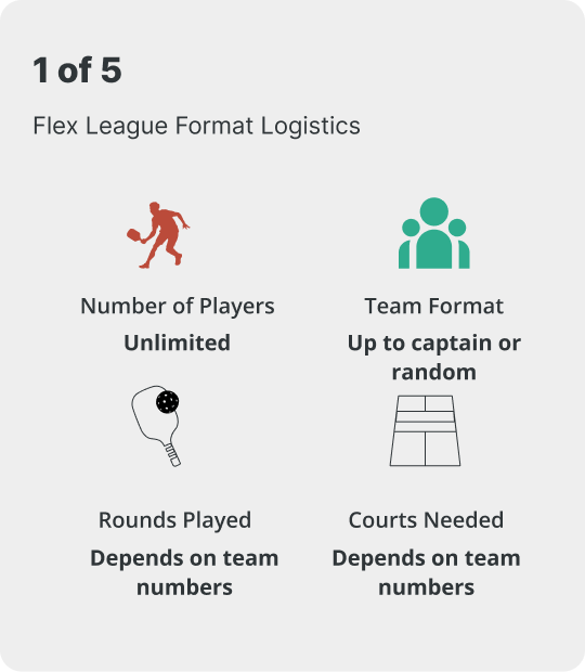 PB360 – Empower, include, elevate