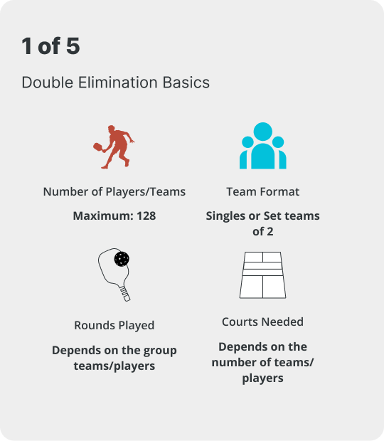 PB360 – Empower, include, elevate