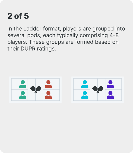 PB360 – Empower, include, elevate