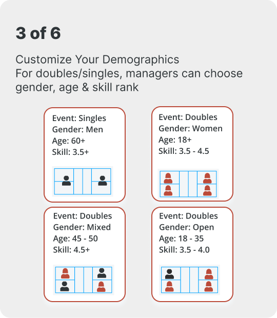 PB360 – Empower, include, elevate