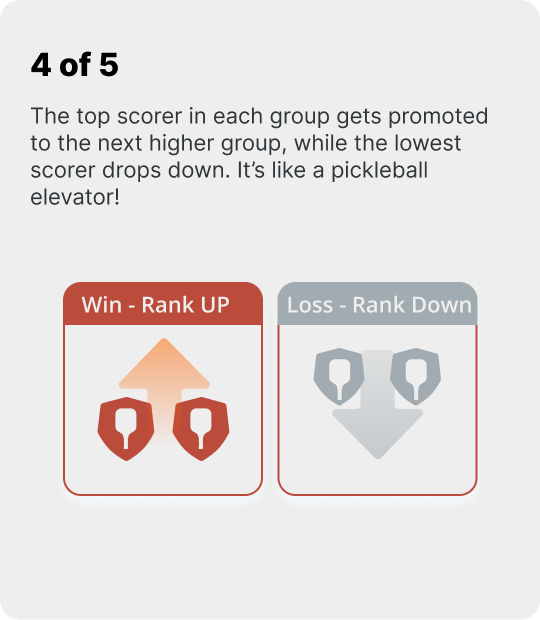 PB360 – Empower, include, elevate