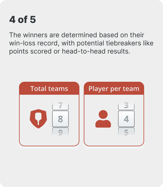 PB360 – Empower, include, elevate