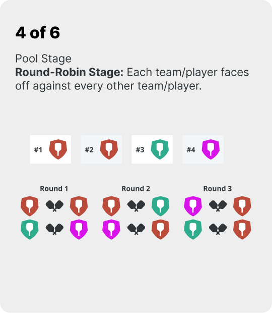 PB360 – Empower, include, elevate